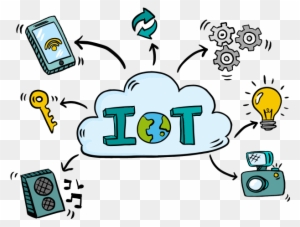 Iot - Internet Of Things - Free Transparent PNG Clipart Images Download