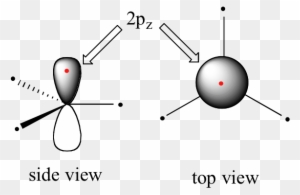 Image194 - Atomic Orbital - Free Transparent PNG Clipart Images Download