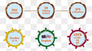 Learn English Clipart, Transparent PNG Clipart Images Free Download ...