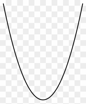 Parabola Png - Free Transparent PNG Clipart Images Download