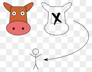 Dairy Cattle Ox You Have Two Cows Clip Art - 2 Cows Clipart - Free ...