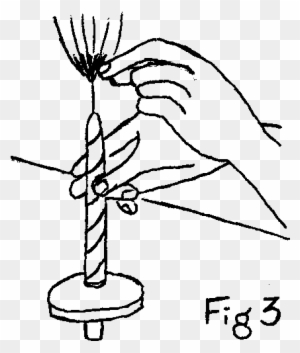 Supported Spindle Spinning - Drawing - Free Transparent PNG Clipart ...