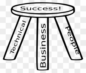 Clipart Info - Reliability Maintainability And Supportability - Free ...