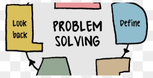 Problem-solving A Big Part Of Mechanical Engineers - Problem Solving ...