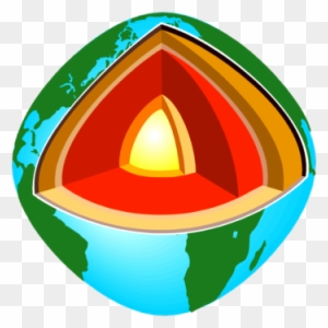 Layers Of The Earth - Layers Of The Earth Clipart - Free Transparent ...