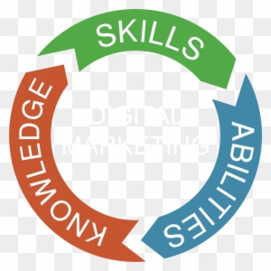 Ability Clipart, Transparent PNG Clipart Images Free Download - ClipartMax