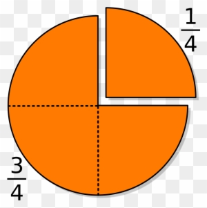 Fractions Clipart, Transparent PNG Clipart Images Free Download ...