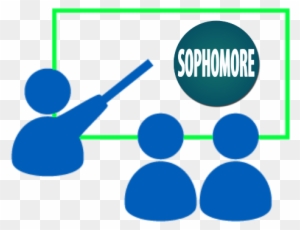 Class Discussion, Group Activities, And Both Formal - Training - Free ...