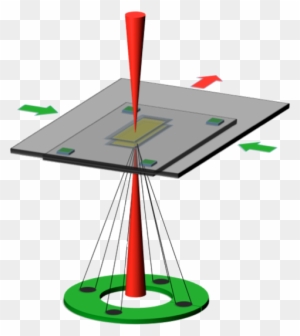 Schematic Of Liquid Cell Holder - Transmission Electron Microscopy ...