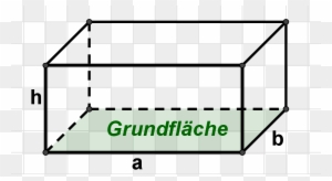 Volumen - Moment Of Inertia Of Cuboid - Free Transparent PNG Clipart ...