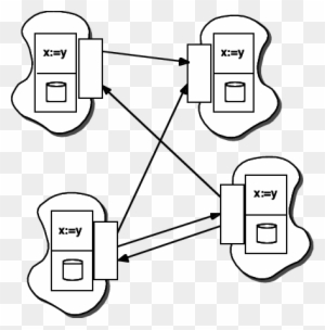 Utilizing Object Oriented Software Testing Tools In - Streamline ...