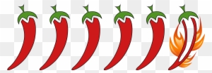 Ghost Pepper Chilli Sauce - Hot Chilli Scale Png - Free Transparent PNG ...
