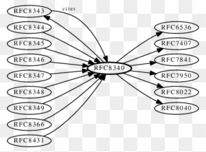 Citation Clipart, Transparent PNG Clipart Images Free Download - ClipartMax