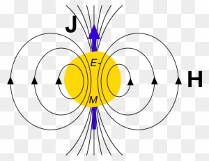 Gravitomagnetic Field Due To Angular Momentum - Gravitomagnetic Field ...