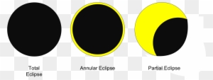 28 Collection Of Partial Solar Eclipse Drawing - 28 Collection Of ...