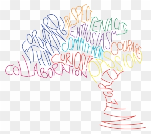 Core Values Clip Art, Transparent PNG Clipart Images Free Download ...