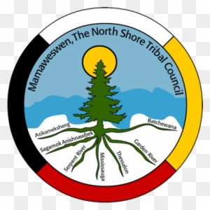North Shore Tribal - North Shore Tribal - Free Transparent PNG Clipart ...