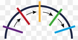 Below Are Some Of The Images And Infographics That - Below Are Some Of ...