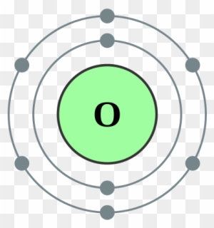 Electron Shell 008 Oxygen No Labelsvg Wikimedia - Electron Shell 008 ...