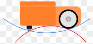 Acquisition And Reconstruction Of 3d Curves With Mobile - Acquisition ...