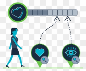 Health Risk Assessment - Health Risk Assessment - Free Transparent PNG ...