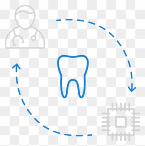 Importance Of Artificial Intelligence In Dentistry - Dental Ai - Free ...