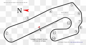 Broadford Motorcycle Track - Free Transparent PNG Clipart Images Download