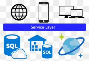 Exported Database From Azure Sql Failed To Be Imported - Sql Azure - Free Transparent PNG ...