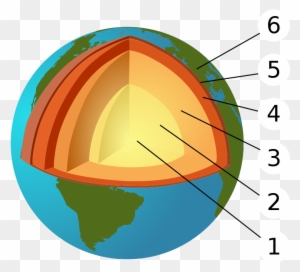 Science - Protein Structure Cartoon - Free Transparent PNG Clipart ...