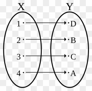 Function Clipart, Transparent PNG Clipart Images Free Download - ClipartMax