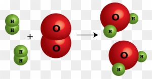 Gunpowder Chemical Reaction Formula - Free Transparent PNG Clipart ...