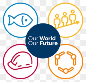 Infographic - Commitment Towards A Better Future - Free Transparent PNG ...