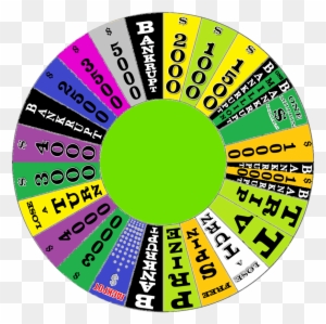 Current Template By Leafman On Deviantart Ⓒ - Blank Wheel Of Fortune ...