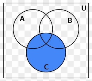 Venn Diagram 1 C - Circle - Free Transparent PNG Clipart Images Download