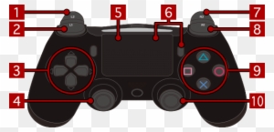 Controls - Cual Es El Boton R3 En Ps4 - Free Transparent PNG Clipart ...