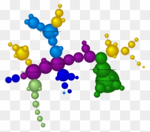 Analysis Of Node Strength - Illustration - Free Transparent PNG Clipart ...