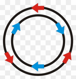 Circle Rotation - Inside And Outside Circle Clipart - Free Transparent ...