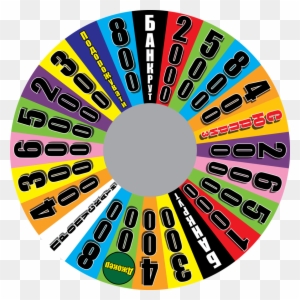 Round 1 By Wheelgenius - Wheel Of Fortune Wheel Template - Free ...