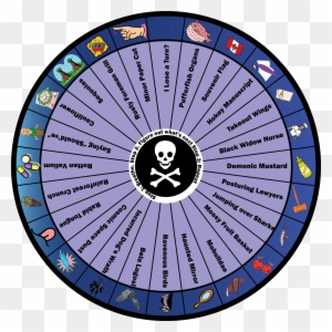 The Wheel Of Death - Game Of Death Board Game - Free Transparent PNG ...