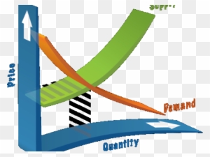 Supply And Demand Clipart, Transparent PNG Clipart Images Free Download ...