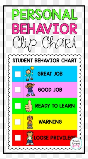 Personal Behavior Clip Charts - Poster - Free Transparent PNG Clipart ...