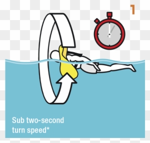 Lifebuoy Personal Flotation Device Rafting Clip Art - Life Buoy - Free ...