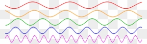 Sine Waves Png - Free Transparent PNG Clipart Images Download