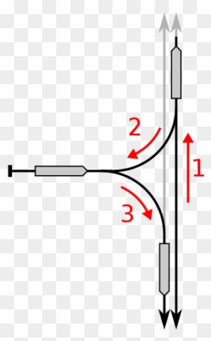 Illustration Of The Usage Of A Wye Track For Turning - Wye Track - Free ...