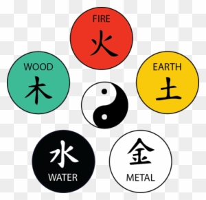 5 Elements Yin Yang - Free Transparent PNG Clipart Images Download