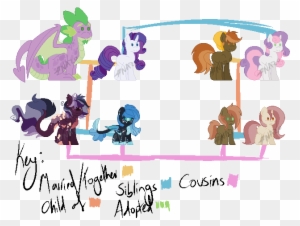 Rarity's Family By - Mlp Ng - Free Transparent PNG Clipart Images Download