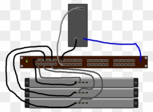 Power And Provisioning - Diagram - Free Transparent PNG Clipart Images ...