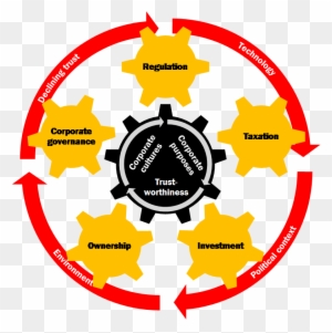 Objectives - Emblem - Free Transparent PNG Clipart Images Download