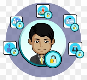 Privacy Sensitive Data - Risk Identification Clipart Png - Free ...