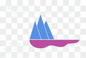 Four-quadrant Graph - Triangle - Free Transparent PNG Clipart Images ...